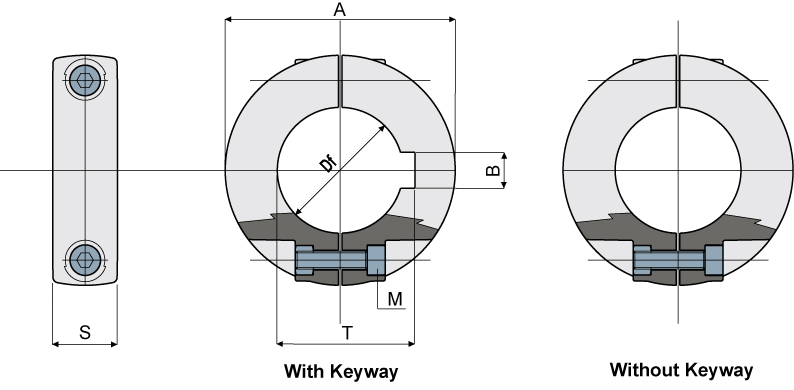 Asklem Rond - Scanbelt Conveyma